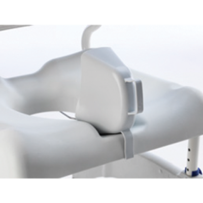 Splash Guard/Pommel Ocean Ergo | Aidacare