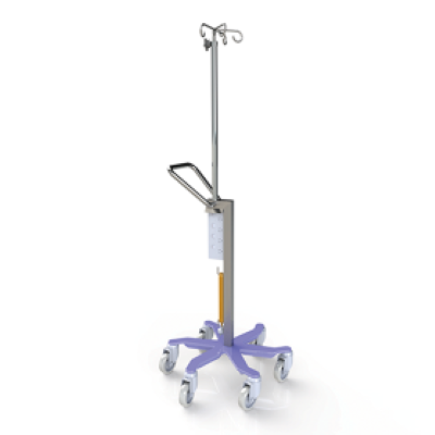 Syringe Pump Stand | Aidacare