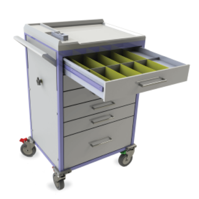 eCart Sachet Carts | Aidacare